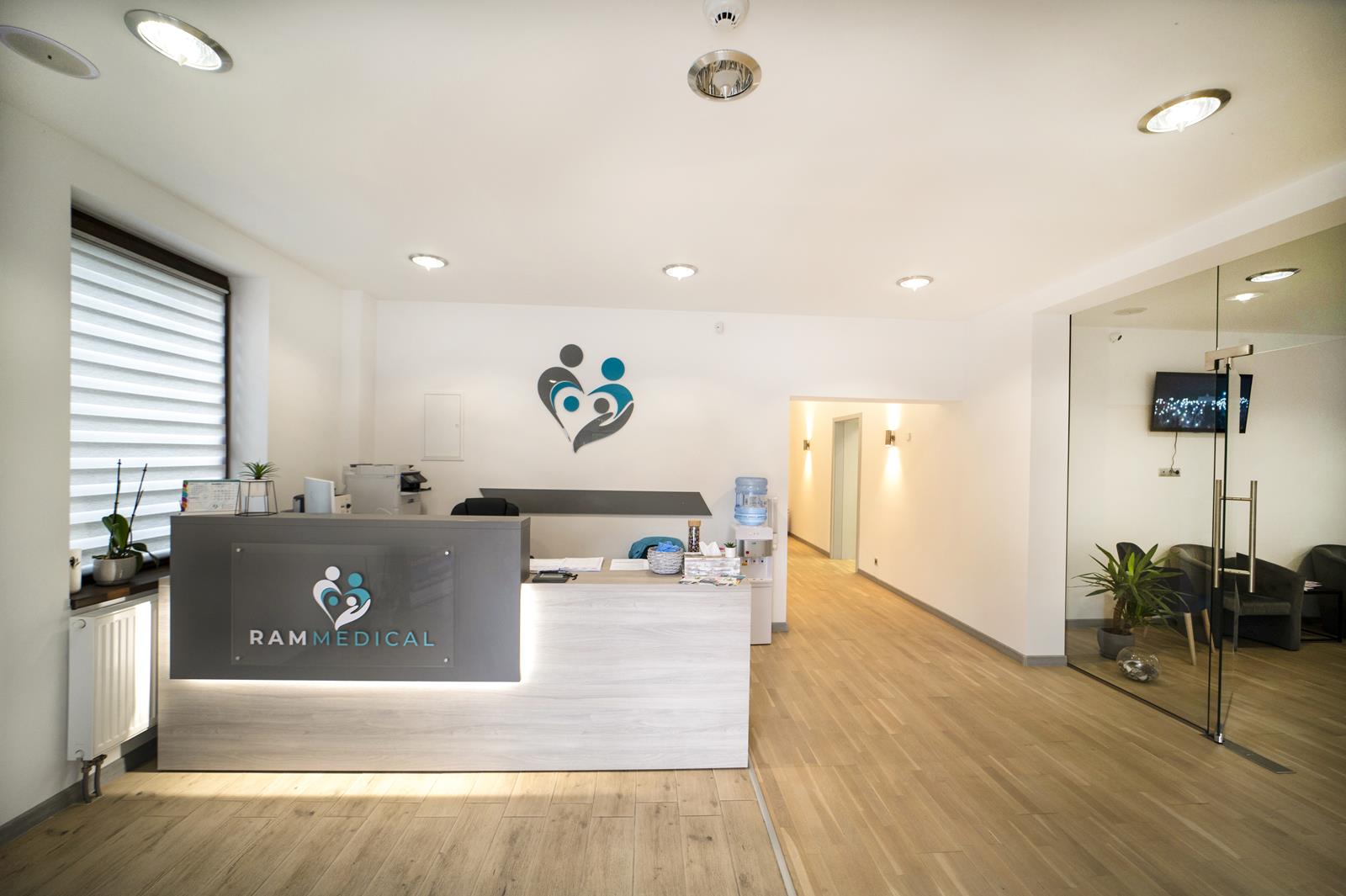 Contact - Clinica Ram Medical